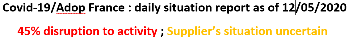 Adop France - The specialist in injection blow mold manufacturing